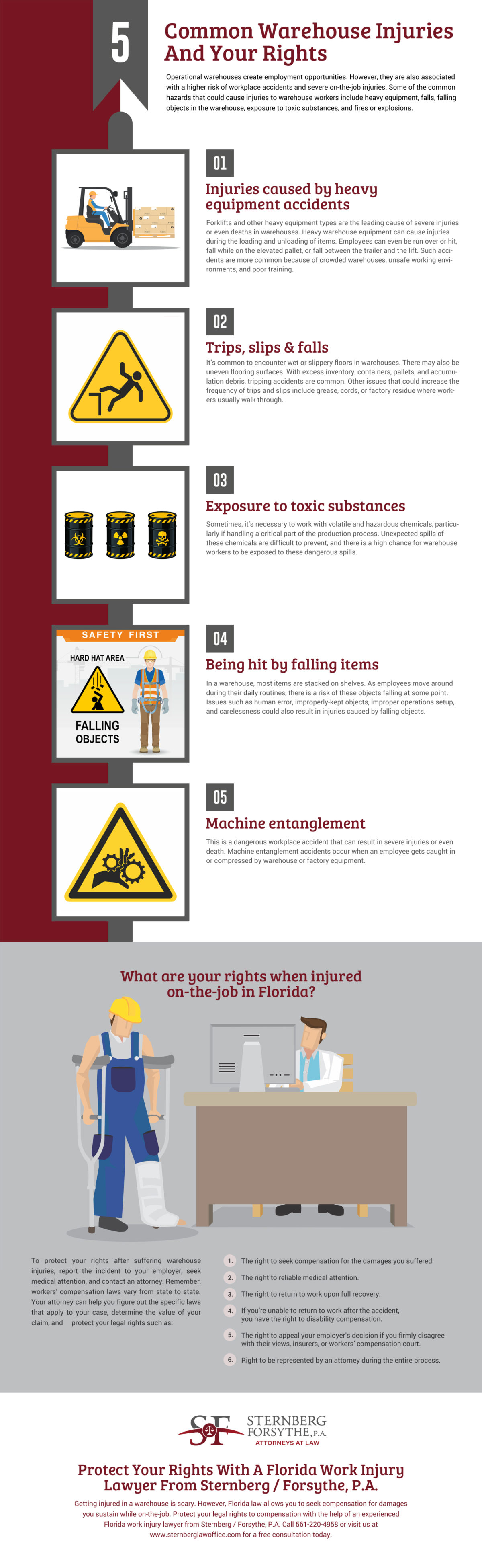 5 Common Warehouse Injuries in Florida (Updated Infographic 2021)